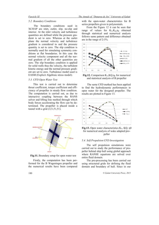 Design of a wake adapted propeller for a containership | PDF
