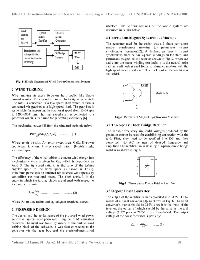 Design Of A Wind Power Generation System Using A Permanent Magnet