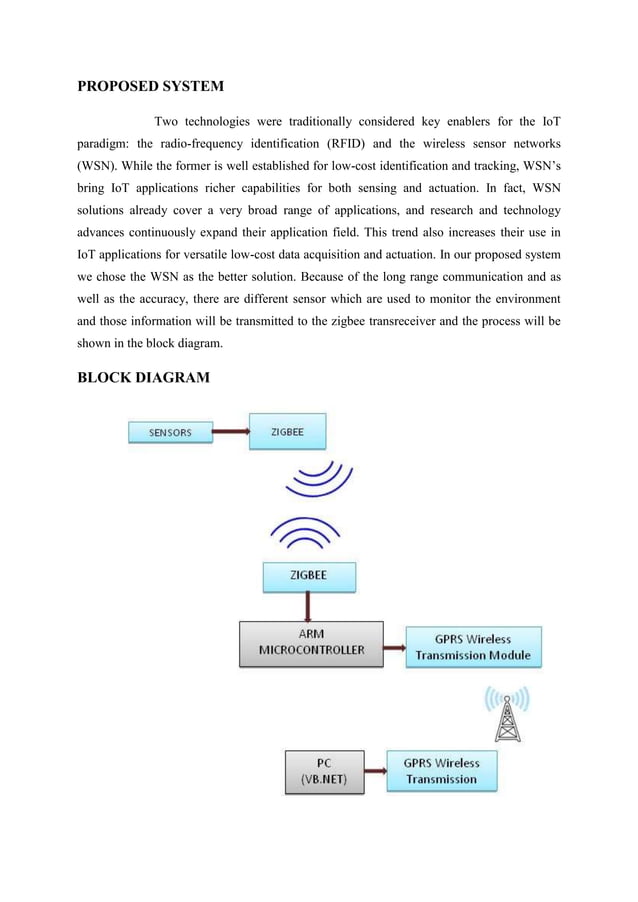 Design of a wsn platform for long term environmental monitoring for iot applications | PDF
