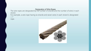 Design of bailong elevator case study | PPTX