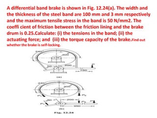 Design of Band Brake | PPTX