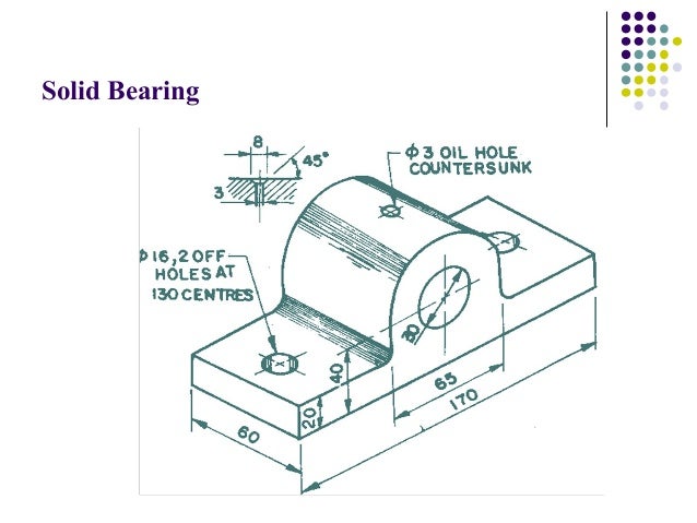 Design of bearing