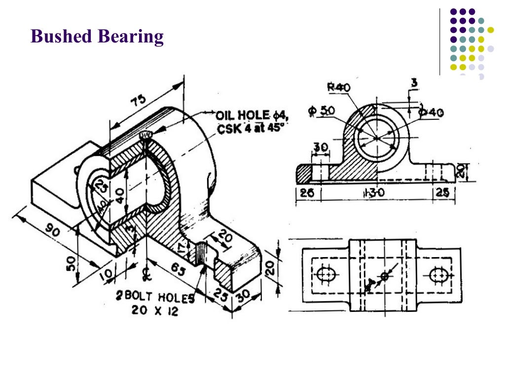 Design of bearing