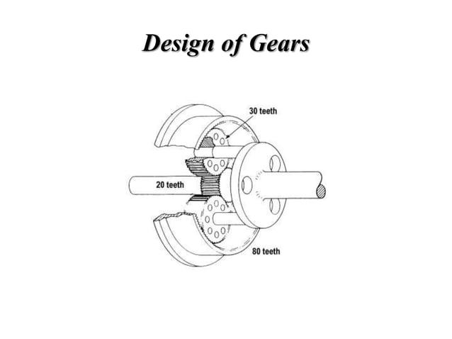 Design of bearing.pptx