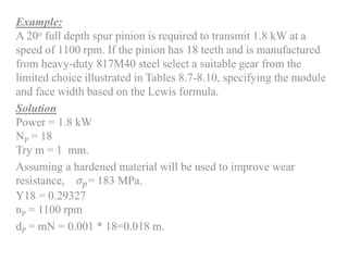 Design of bearing.pptx
