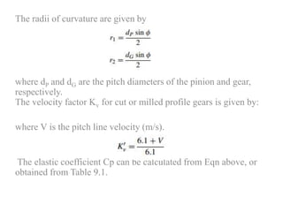 Design of bearing.pptx