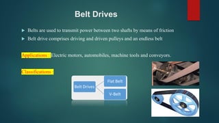 Design of belt drives | PDF