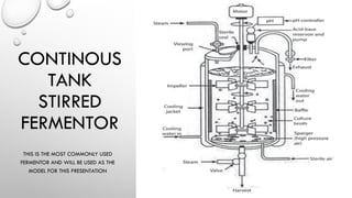 DESIGN OF BIOPROCESS VESSELS-fermentation technology.pptx