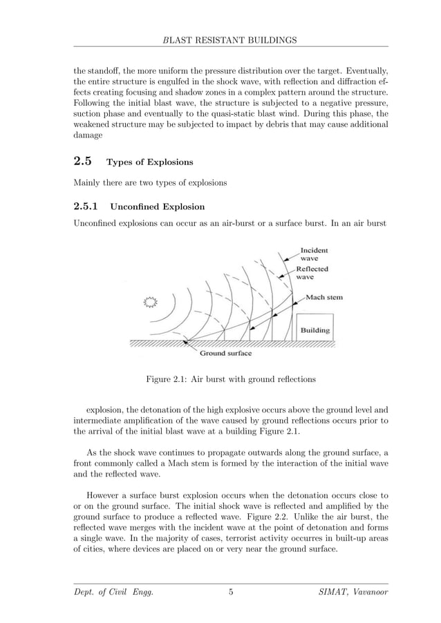 Architectural And Structural Design Of Blast Resistant Buildings | PDF