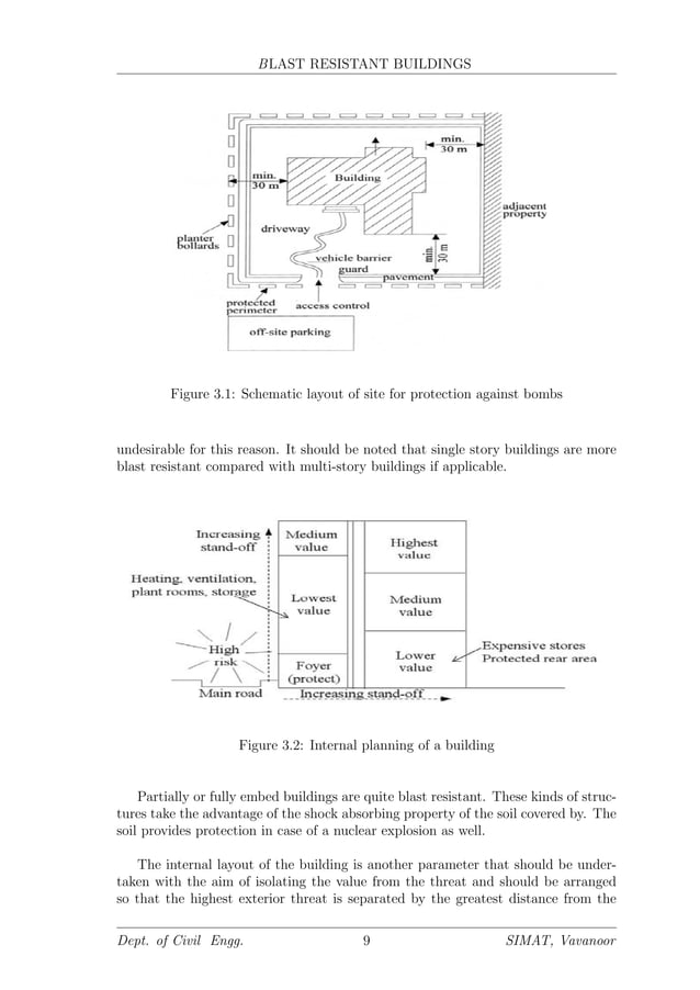 Architectural And Structural Design Of Blast Resistant Buildings | PDF