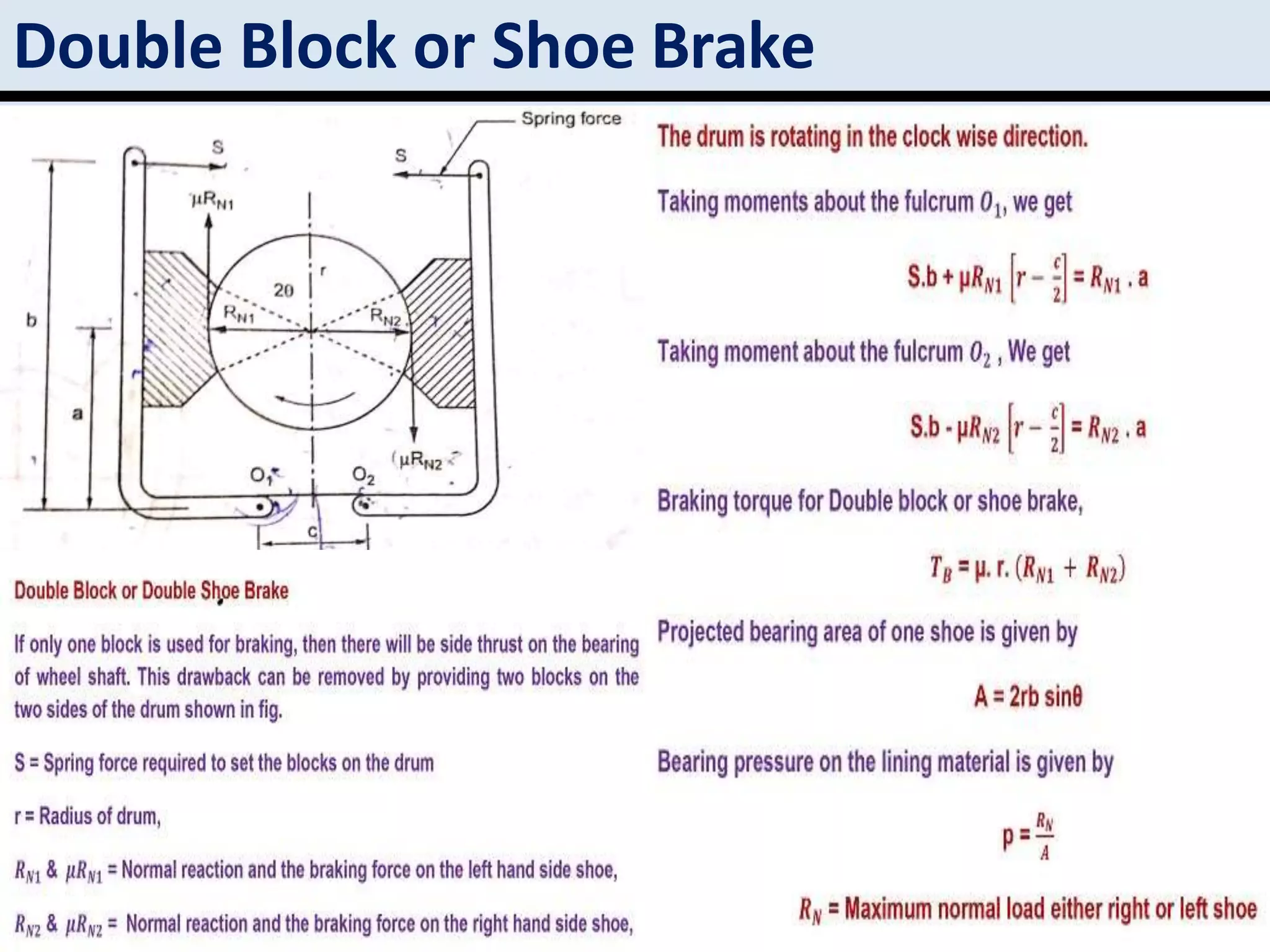 Design of block brakes | PPTX