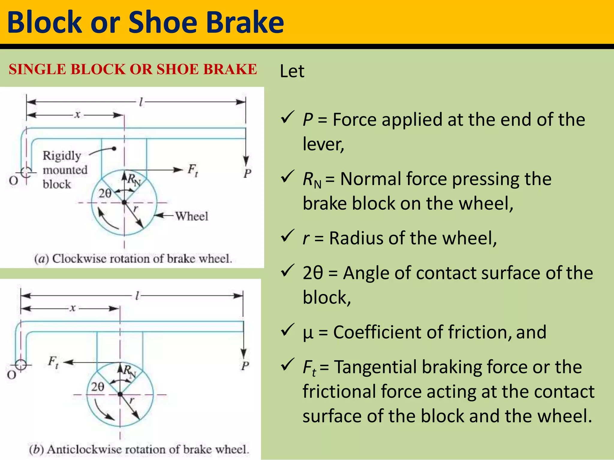 Design of block brakes | PPTX