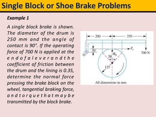 Design of block brakes | PPTX
