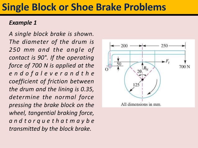 Design of block brakes | PPTX | Physics | Science