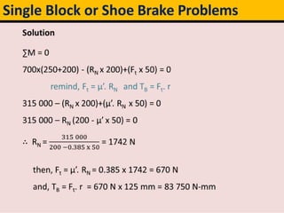 Design of block brakes | PPTX