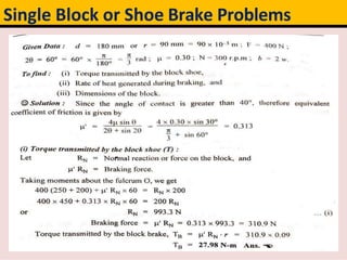 Design of block brakes | PPTX