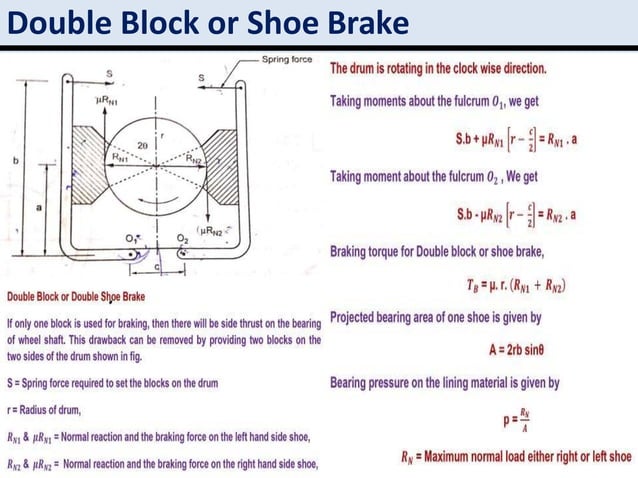 Design of block brakes | PPTX | Physics | Science