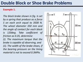 Design of block brakes | PPTX