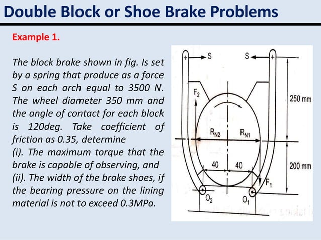 Design of block brakes | PPTX | Physics | Science
