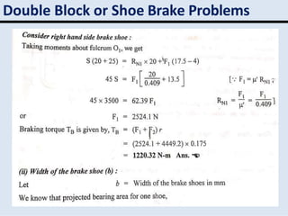 Design of block brakes | PPTX