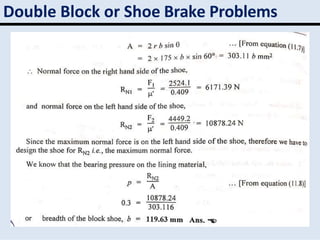 Design of block brakes | PPTX