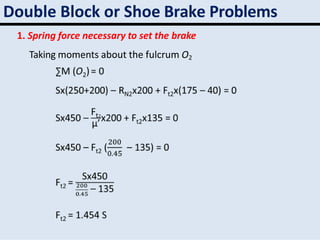 Design of block brakes | PPTX
