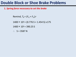 Design of block brakes | PPTX
