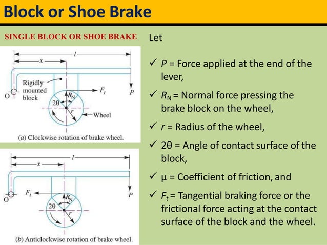Design of block brakes | PPTX | Physics | Science