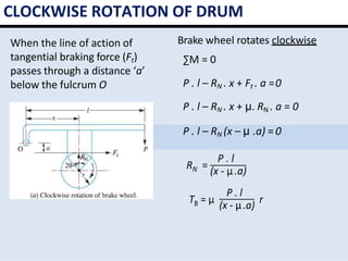 Design of block brakes | PPTX