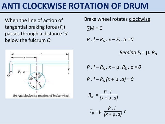 Design of block brakes | PPTX | Physics | Science