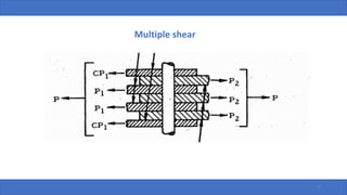Design of bolted connections | PPTX