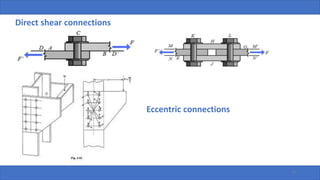 Design of bolted connections | PPTX