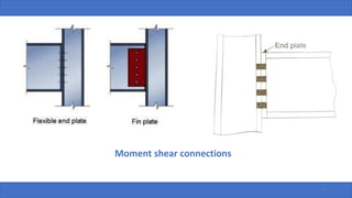 Design of bolted connections | PPTX