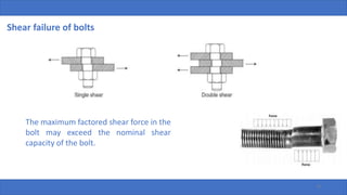 Design of bolted connections | PPTX
