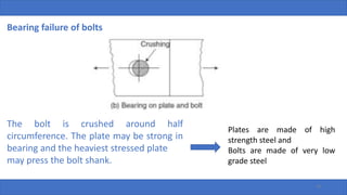Design of bolted connections | PPTX
