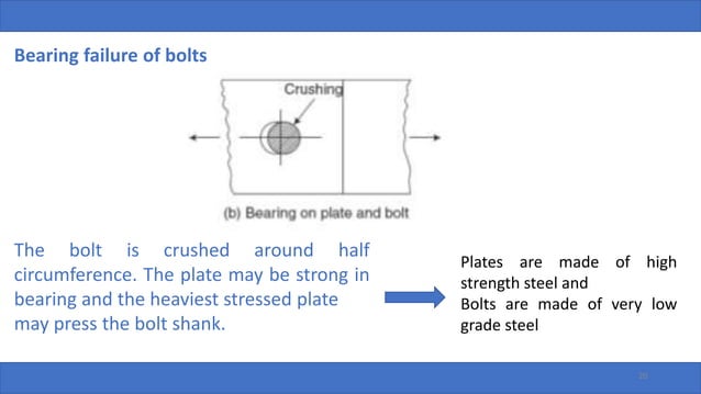 Design of bolted connections | PPTX | Physics | Science