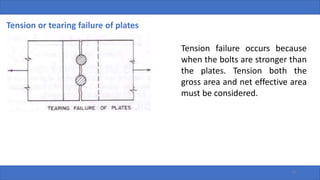 Design of bolted connections | PPTX