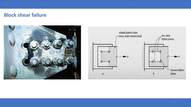 Design of bolted connections | PPTX | Physics | Science