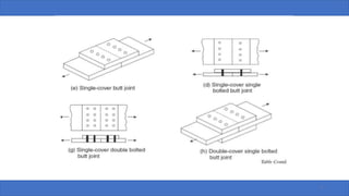 Design of bolted connections | PPTX