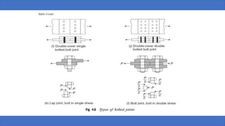 Design of bolted connections | PPTX