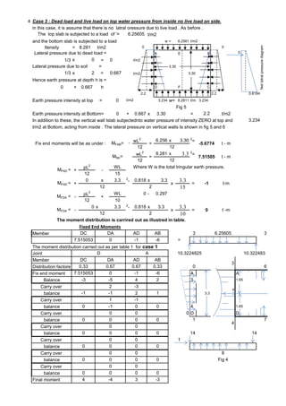 Design of box | PDF