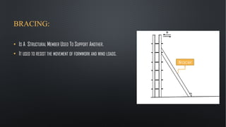 Design of bracing | PDF