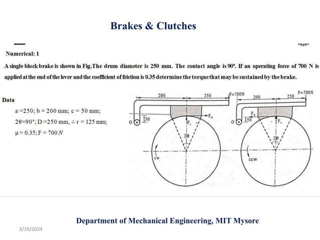 Design of Clutches and Brakes in Design of Machine Elements.pptx