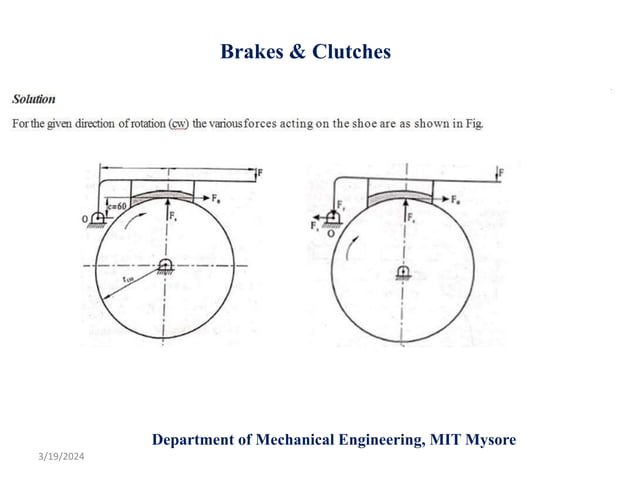 Design of Clutches and Brakes in Design of Machine Elements.pptx