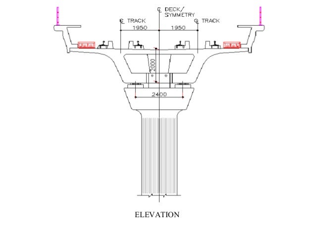 Design of bridge component by vikas dhawan