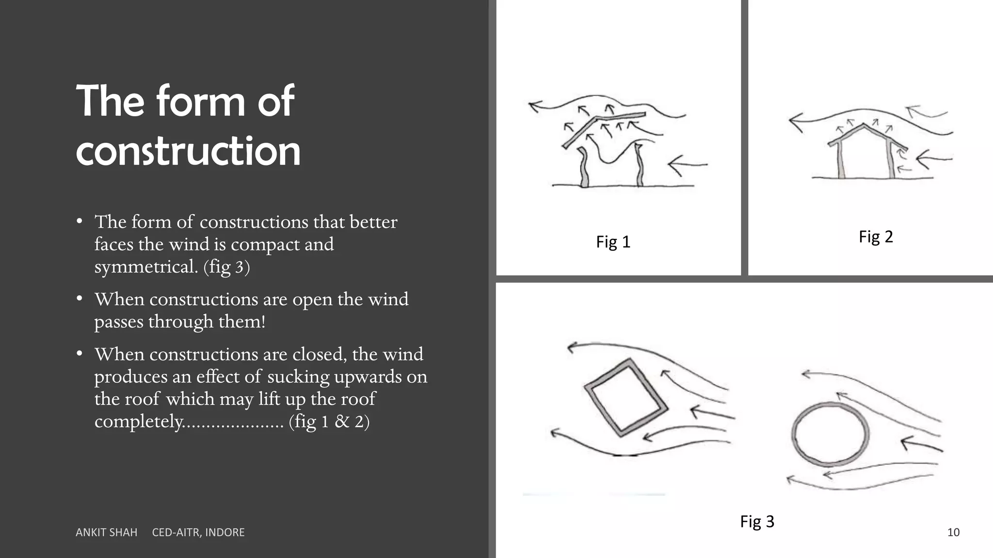 Design of buildings in cyclone prone areas | PDF