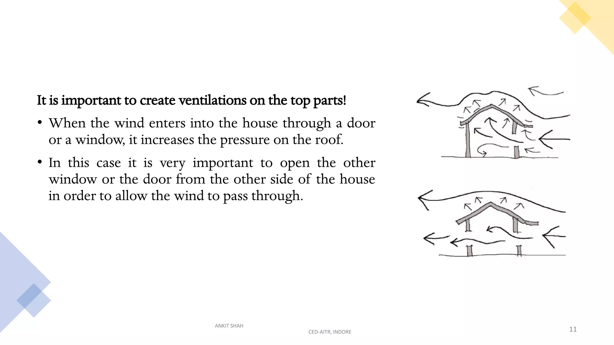 Design of buildings in cyclone prone areas | PDF