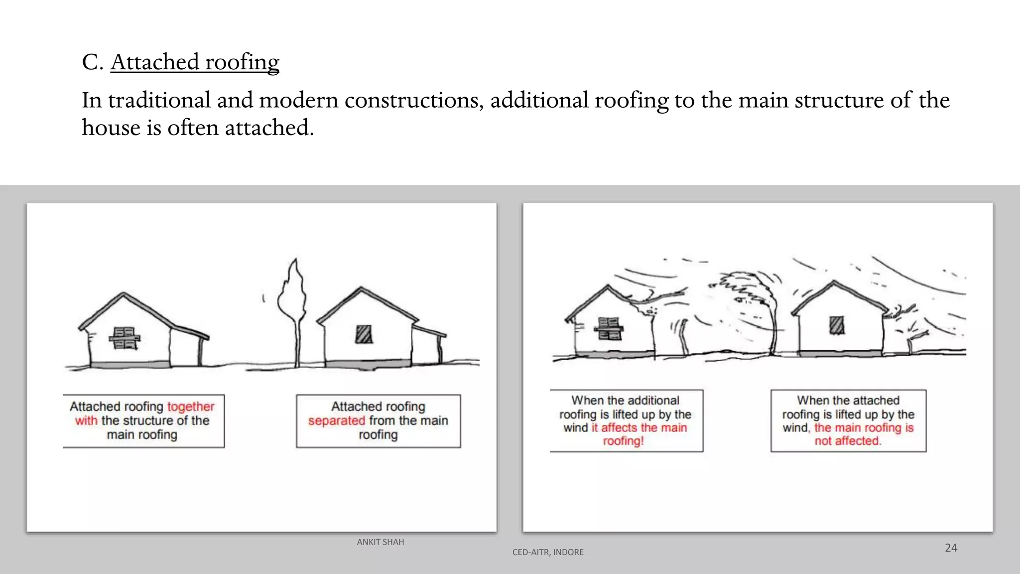 Design of buildings in cyclone prone areas | PDF