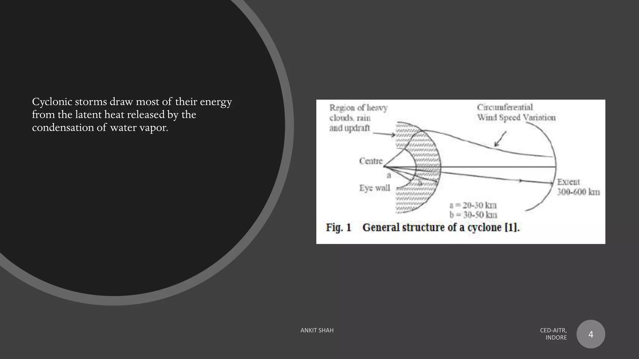 Design of buildings in cyclone prone areas | PDF