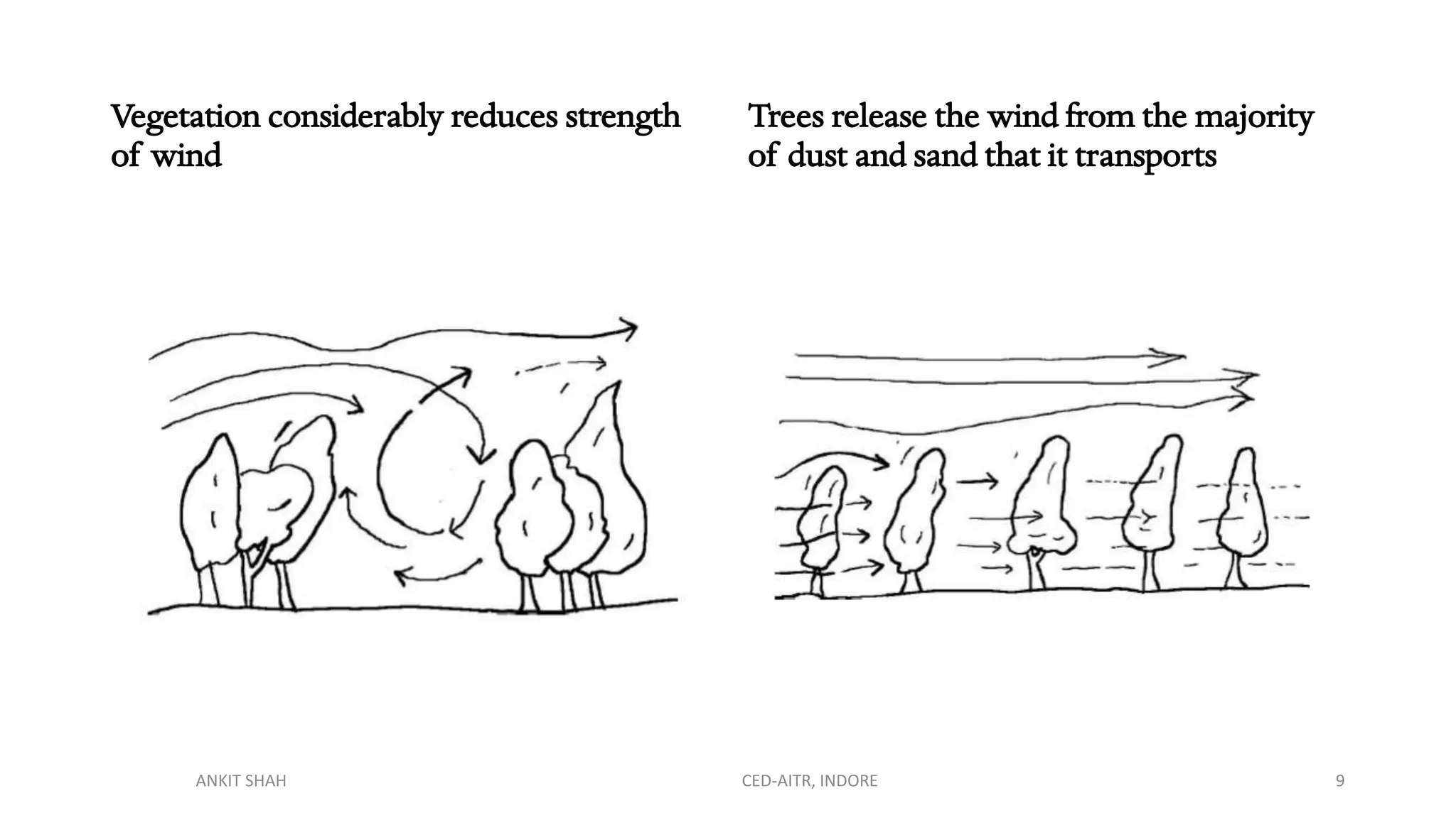Design of buildings in cyclone prone areas | PDF